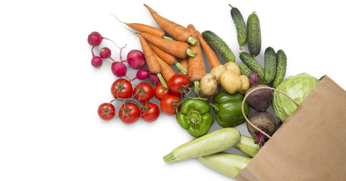 Aimpoint Research | News & Insights | COVID’S Impact on Consumer Food…